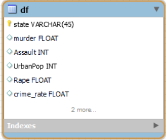 GitHub - jel-garay/proyecto-Apis