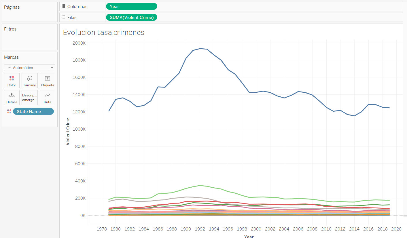 GitHub - jel-garay/visualizacion-proyecto