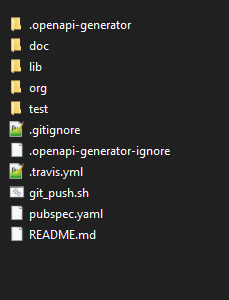 [BUG] [DART] Wrong structure with wrong paths · Issue #5650 · OpenAPITools/openapi-generator ...
