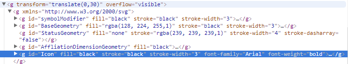 Grouping Symbol Parts within SVG elements · Issue #134 · spatialillusions/milsymbol · GitHub
