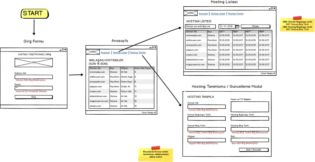 GitHub - erdincdegirmenci/.net_framework_hosting_project