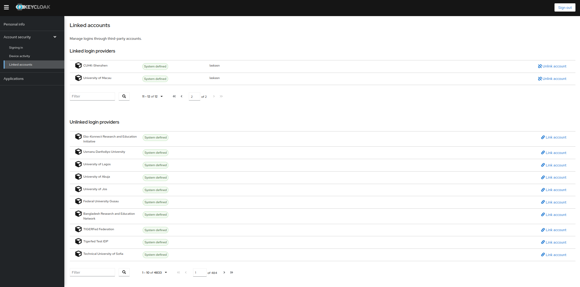 Linked Account Paged Listing Of Idps · Issue 11867 · Keycloakkeycloak · Github
