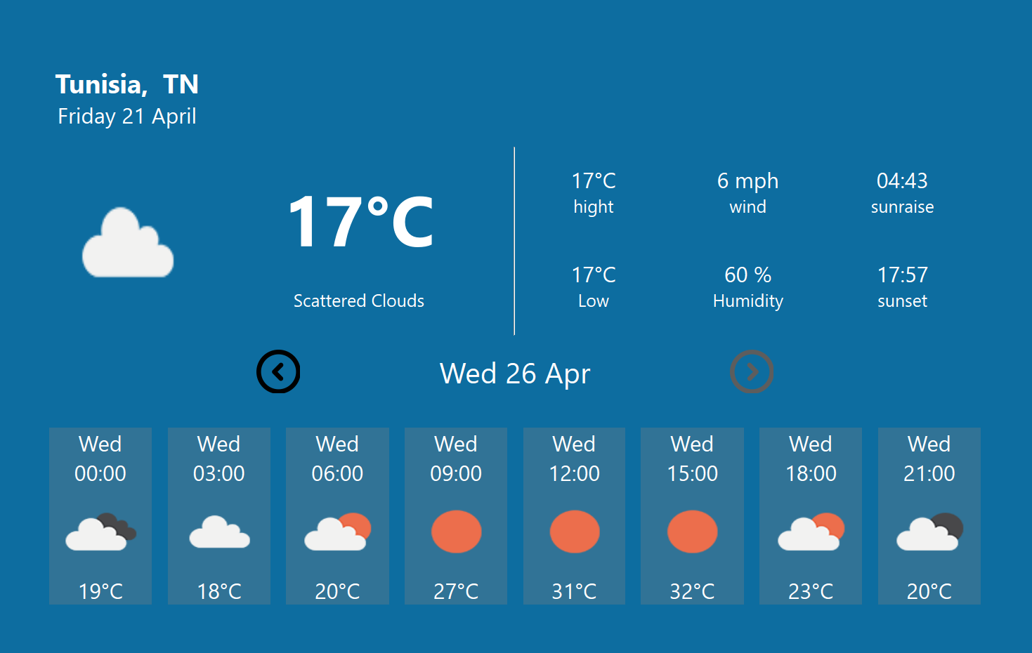 GitHub - Maher-Majdoub/WeatherApp: Weather desktop app implemented with python