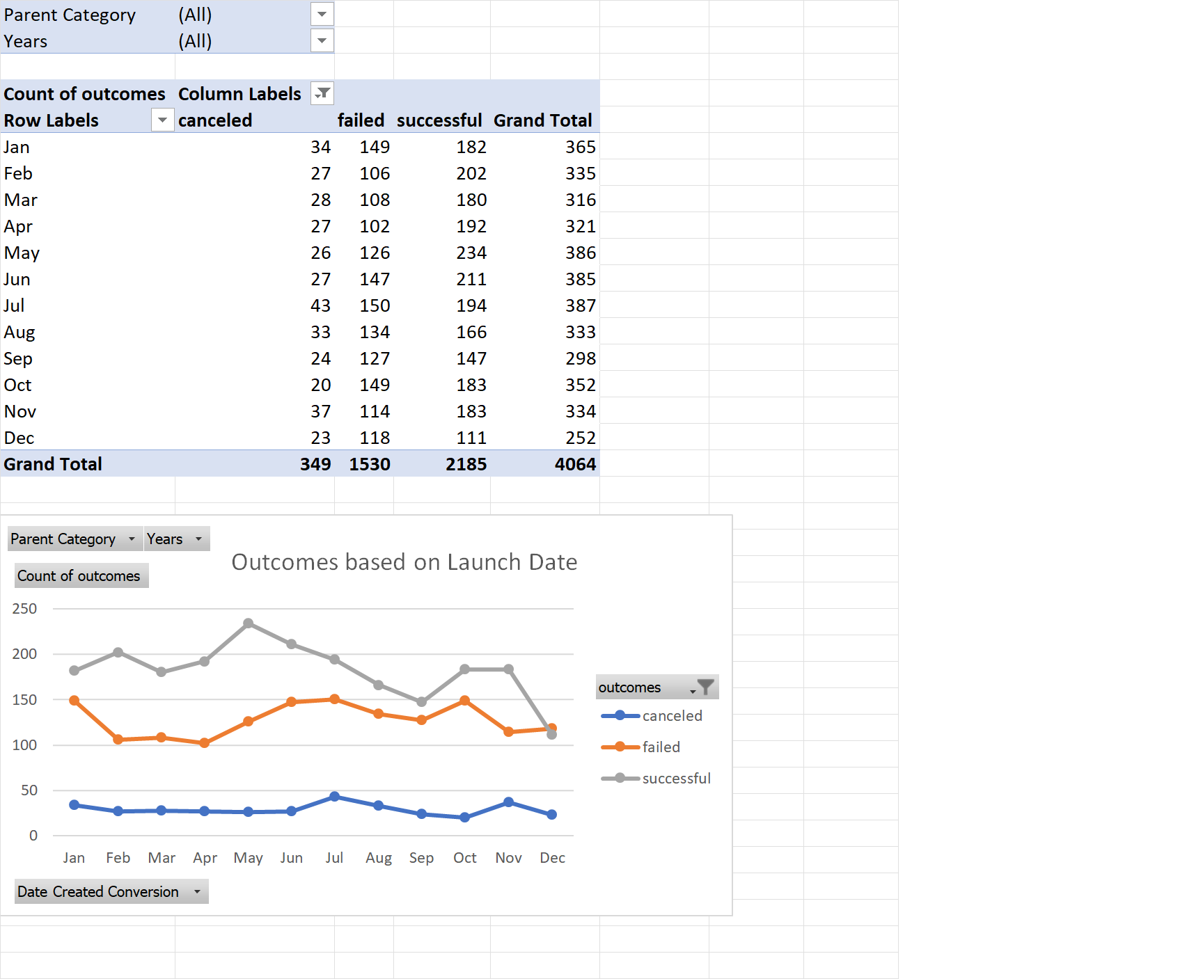 GitHub - LouFoster/Module_1-Challenge