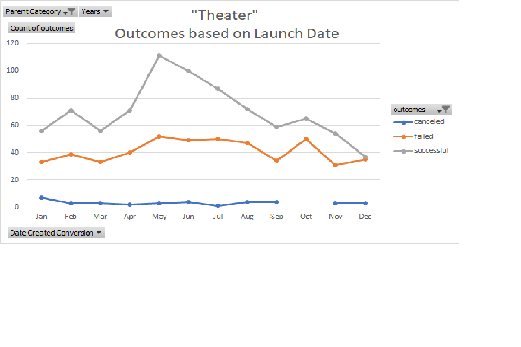 GitHub - LouFoster/Module_1-Challenge