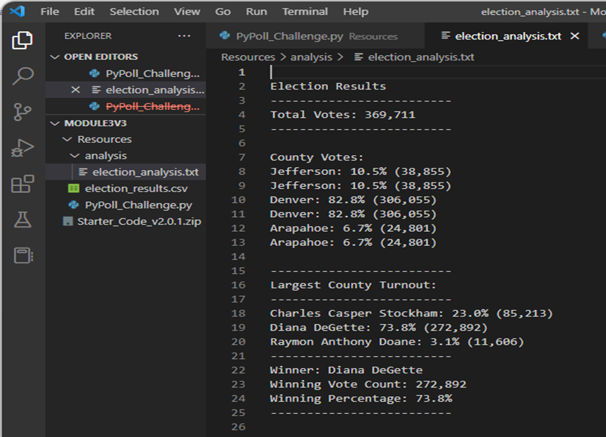 GitHub - LouFoster/Module-3-Challenge