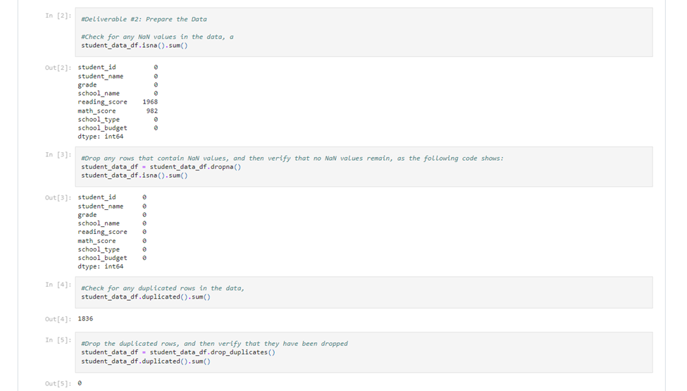 GitHub - LouFoster/Module-4_v2