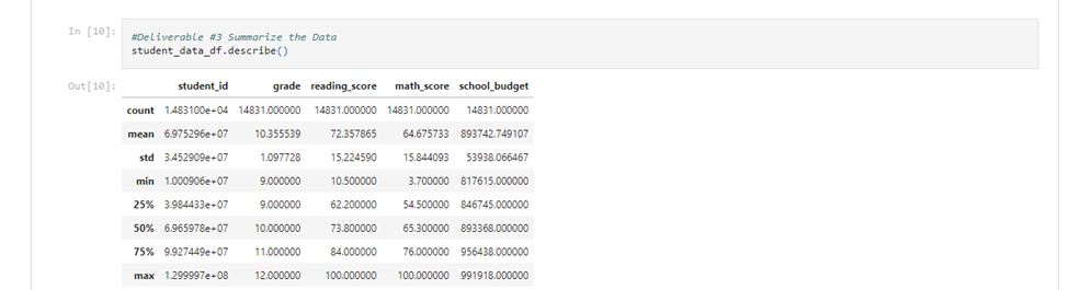 GitHub - LouFoster/Module-4_v2