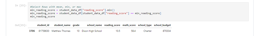 GitHub - LouFoster/Module-4_v2