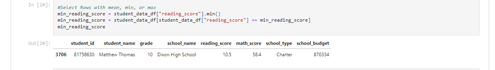 GitHub - LouFoster/Module-4_v2