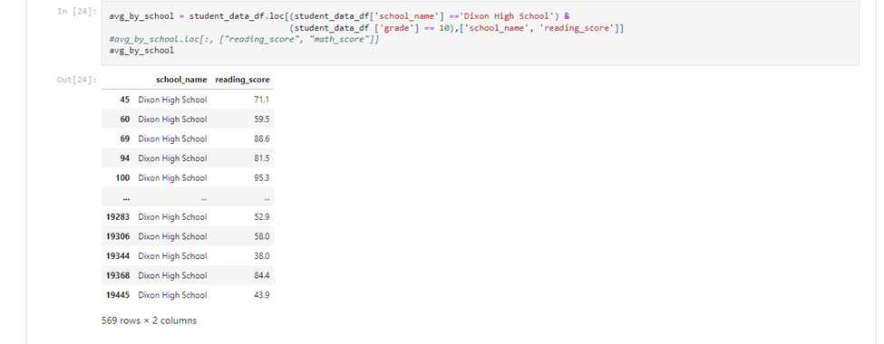 GitHub - LouFoster/Module-4_v2