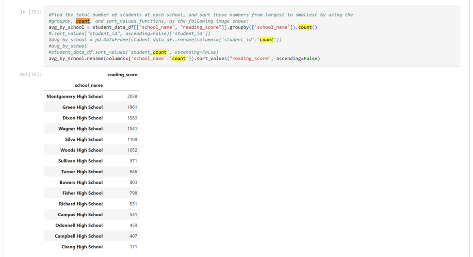 GitHub - LouFoster/Module-4_v2
