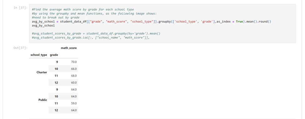 GitHub - LouFoster/Module-4_v2