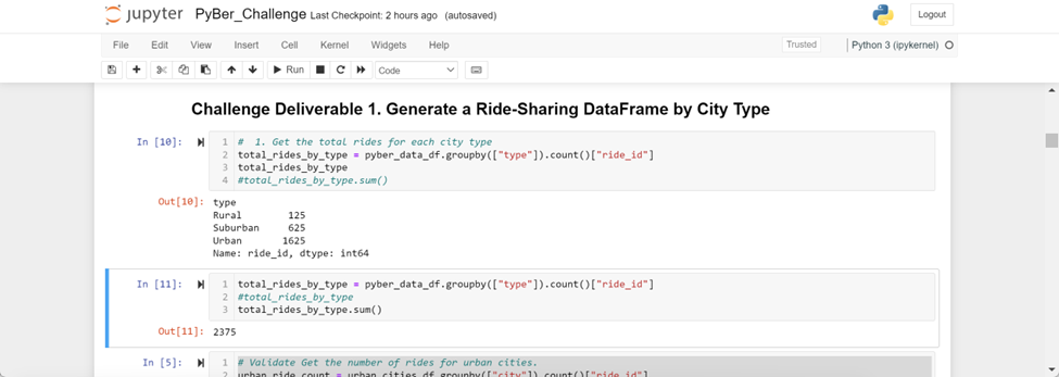 GitHub - LouFoster/PyBer_Analysis