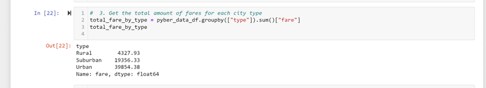GitHub - LouFoster/PyBer_Analysis