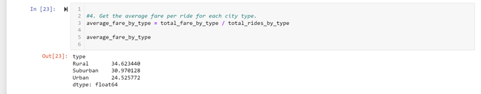 GitHub - LouFoster/PyBer_Analysis