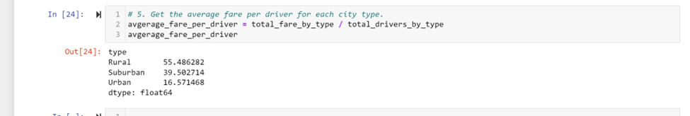 GitHub - LouFoster/PyBer_Analysis