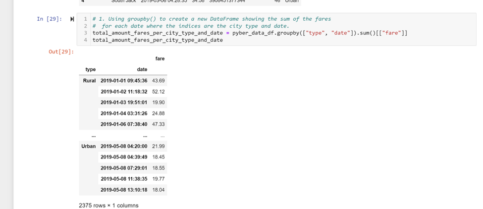 GitHub - LouFoster/PyBer_Analysis