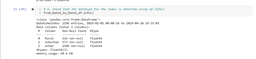 GitHub - LouFoster/PyBer_Analysis