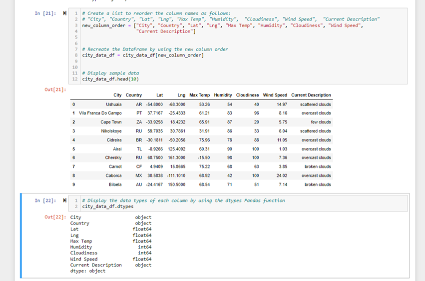 GitHub - LouFoster/Module-6v5
