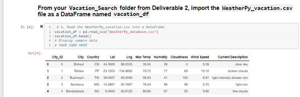 GitHub - LouFoster/Module6v4