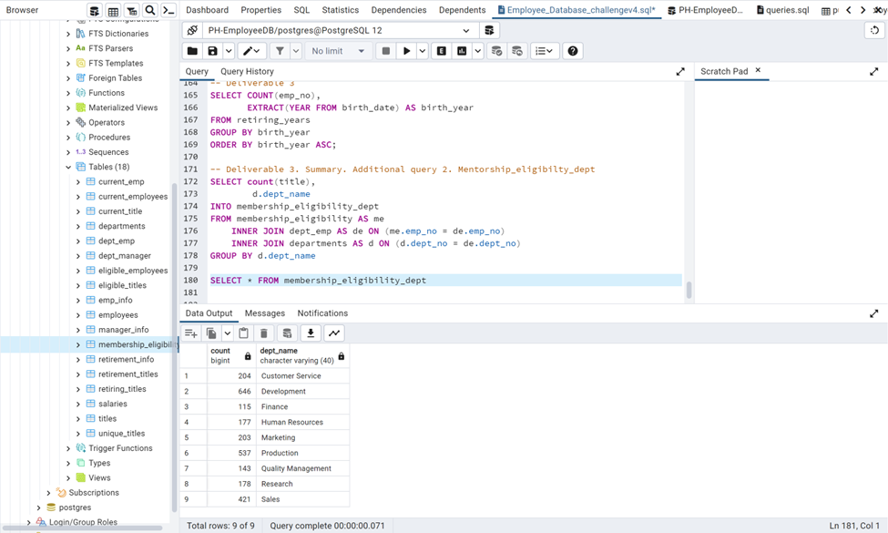 GitHub - LouFoster/Module_7v1