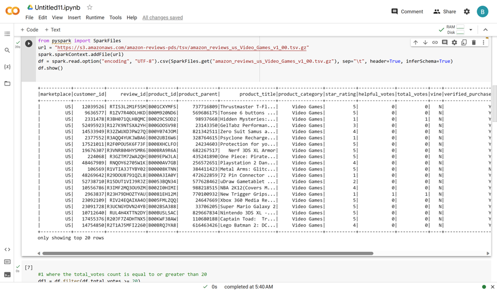 GitHub - LouFoster/Amazon_Vine_Analysis