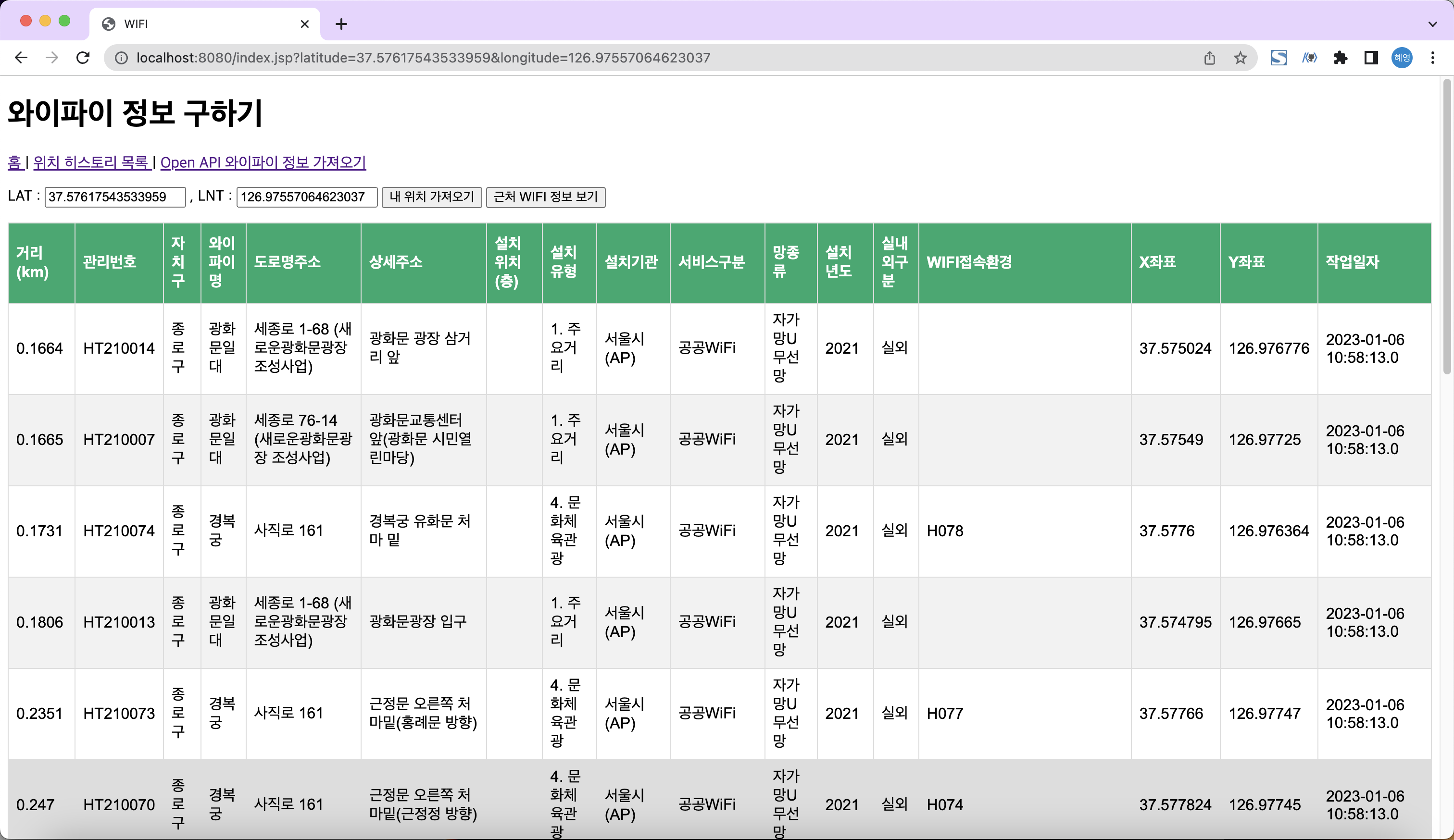 GitHub - hye-ung97/Wifi_information_PJT: 서울시 공공데이터를 활용한 주변 와이파이 정보 가져오는 프로젝트📡
