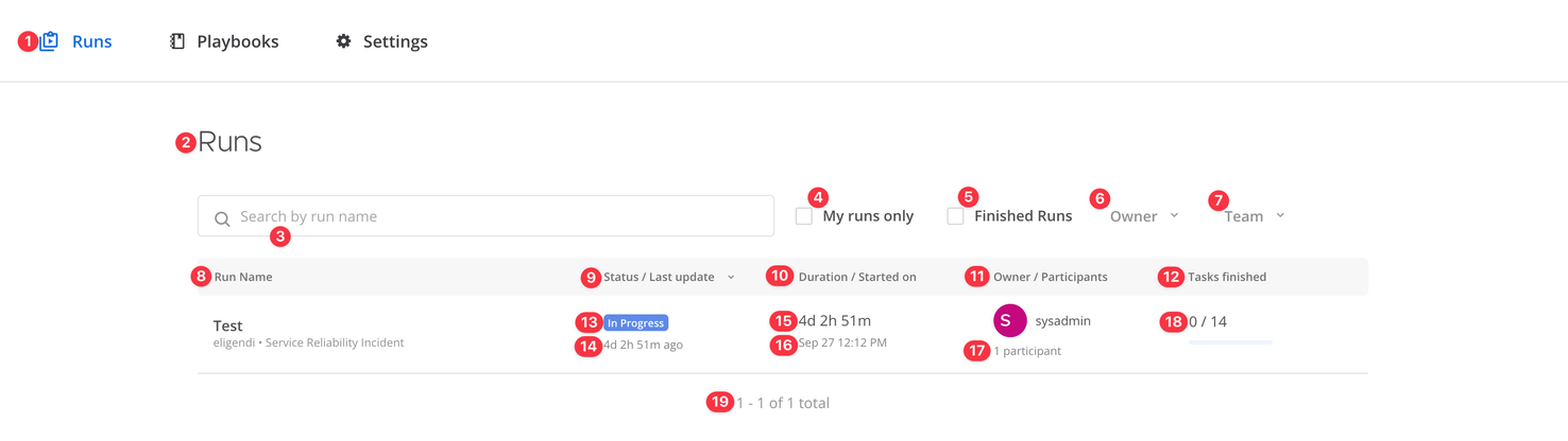 Convert: Playbooks -> Runs-List · Issue #18512 · mattermost/mattermost ...