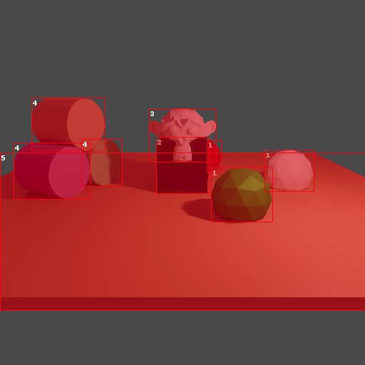 Error when running COCO annotations example visualization · Issue #152 ...