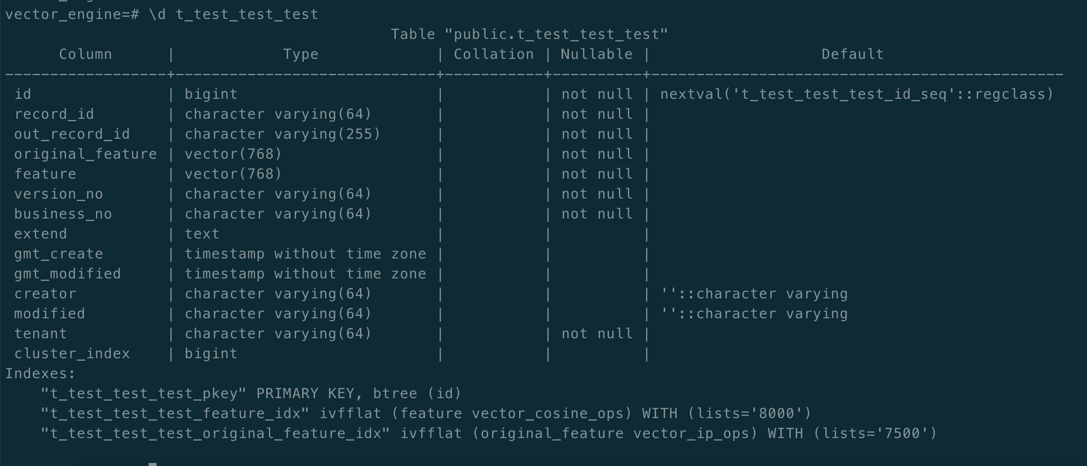 Performance Tuning Issues With Pgvector · Issue 103 · Pgvectorpgvector · Github