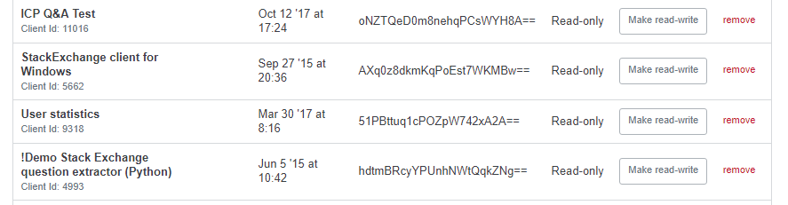 Vertical spacing misalignment in s-btn__xs · Issue #381 · StackExchange/Stacks · GitHub