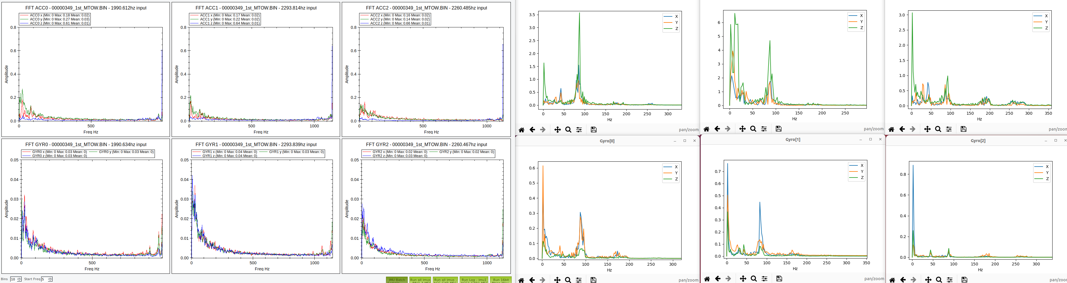 Incorrect MAVExplorer FFT graphs · Issue #981 · ArduPilot/MAVProxy · GitHub