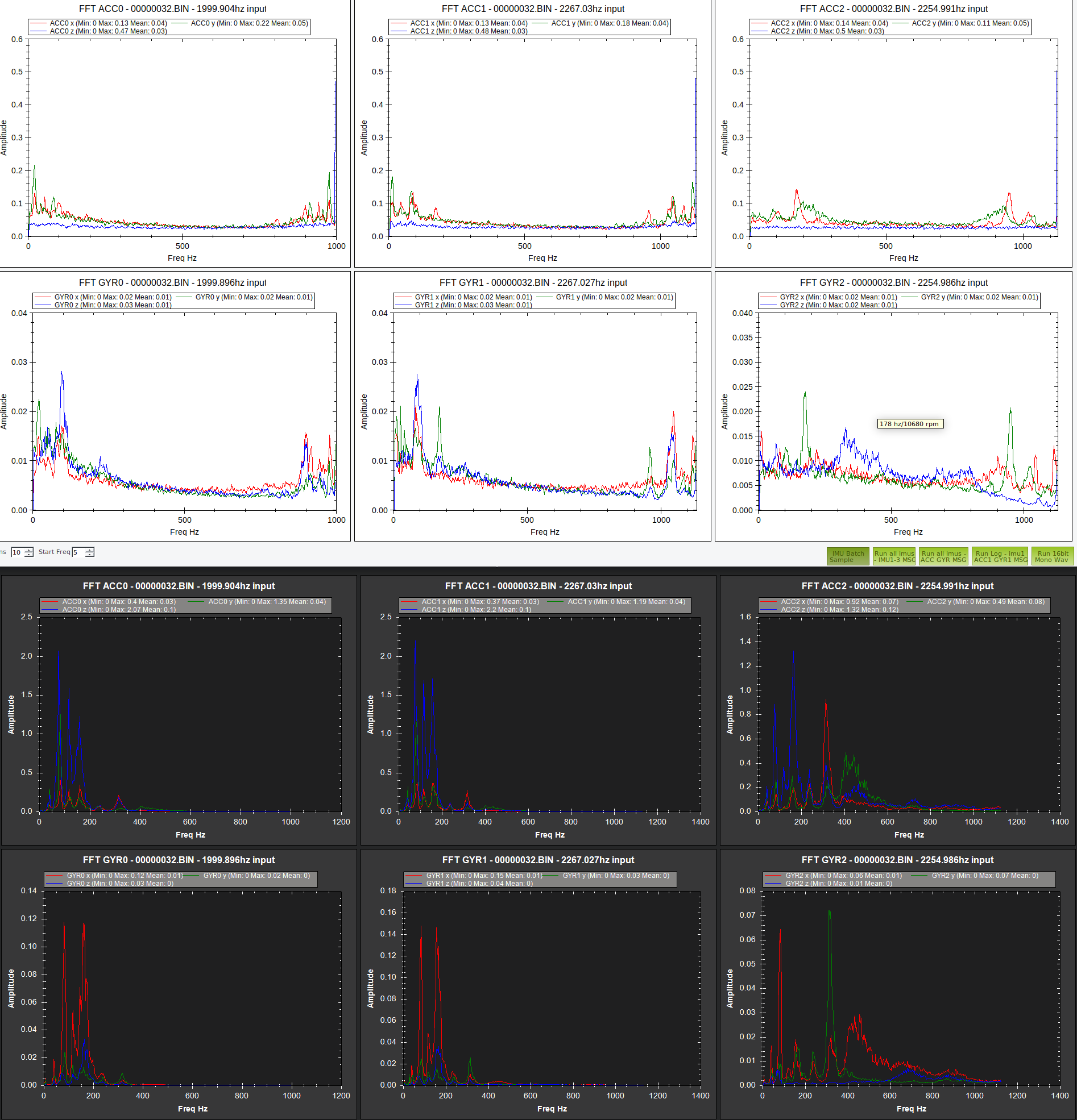 FFT Plot Issues on Linux (Mono) · Issue #3001 · ArduPilot/MissionPlanner · GitHub