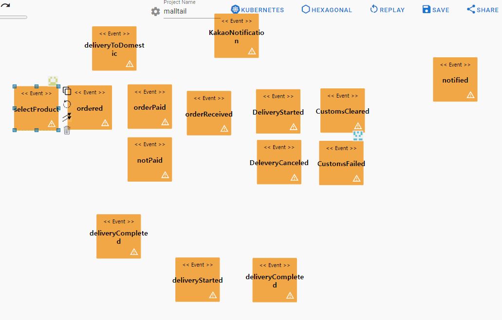 GitHub - Jongheekim1004/malltail