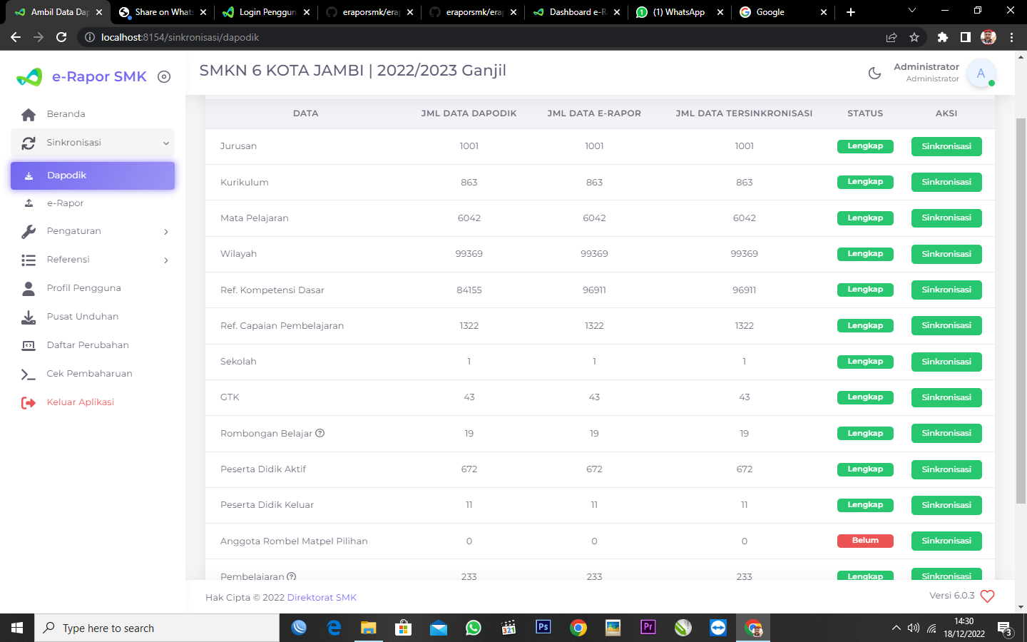 Atur Ulang Akun PTK Gagal [SOLVED] · Issue #127 · eraporsmk/erapor6 · GitHub