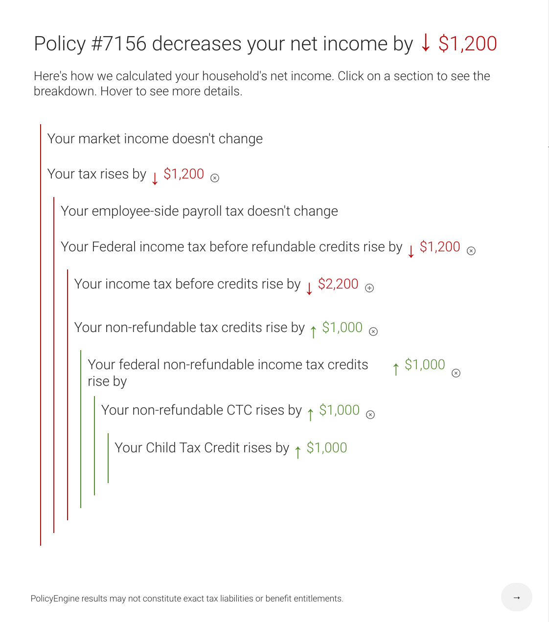 Use different color for tax on net income breakdown screen · Issue #318 · PolicyEngine ...