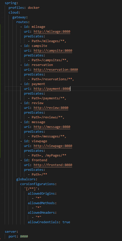 GitHub - dohyun27kim/camping