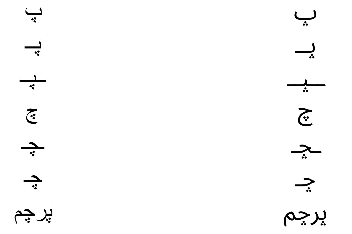 Inverted three dots on many Arabic letters · Issue #148 · notofonts ...