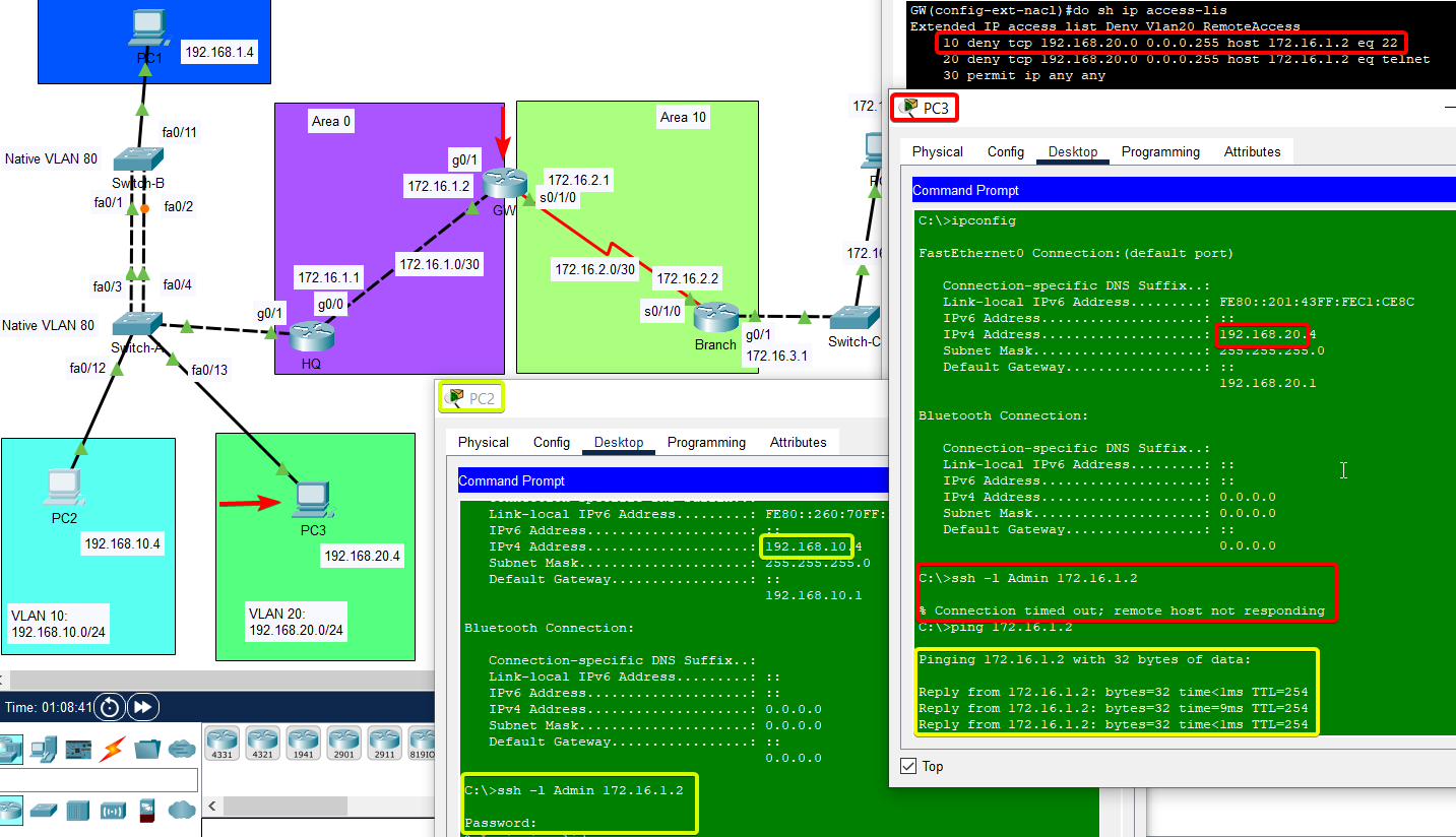GitHub - Muneer44/CPT-NetSec: Simulating real organization network configuration and security ...