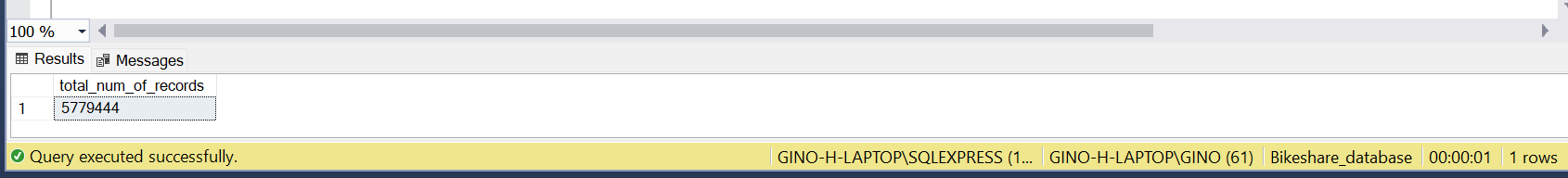 GitHub - Gino-Freud-Hobayan/Google-Data-Analytics-Capstone-Project.: Cyclistic Bike-Share