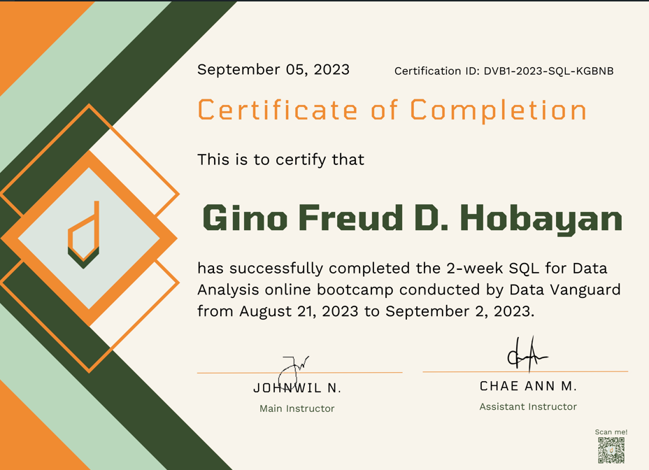 GitHub - Gino-Freud-Hobayan/Instacart-Analysis__SQL-Capstone-Project: Capstone Project ...