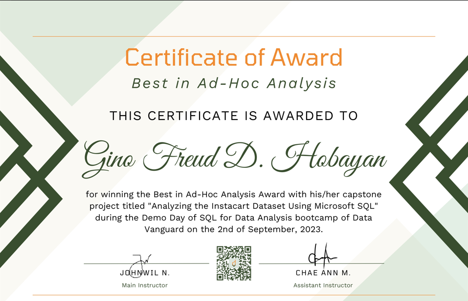 GitHub - Gino-Freud-Hobayan/Instacart-Analysis__SQL-Capstone-Project: Capstone Project ...