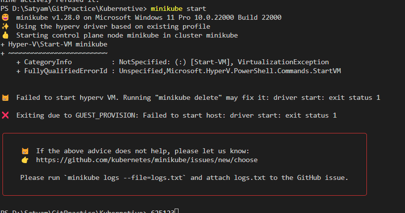 Minikube Not Start · Issue 15391 · Kubernetes Minikube · Github