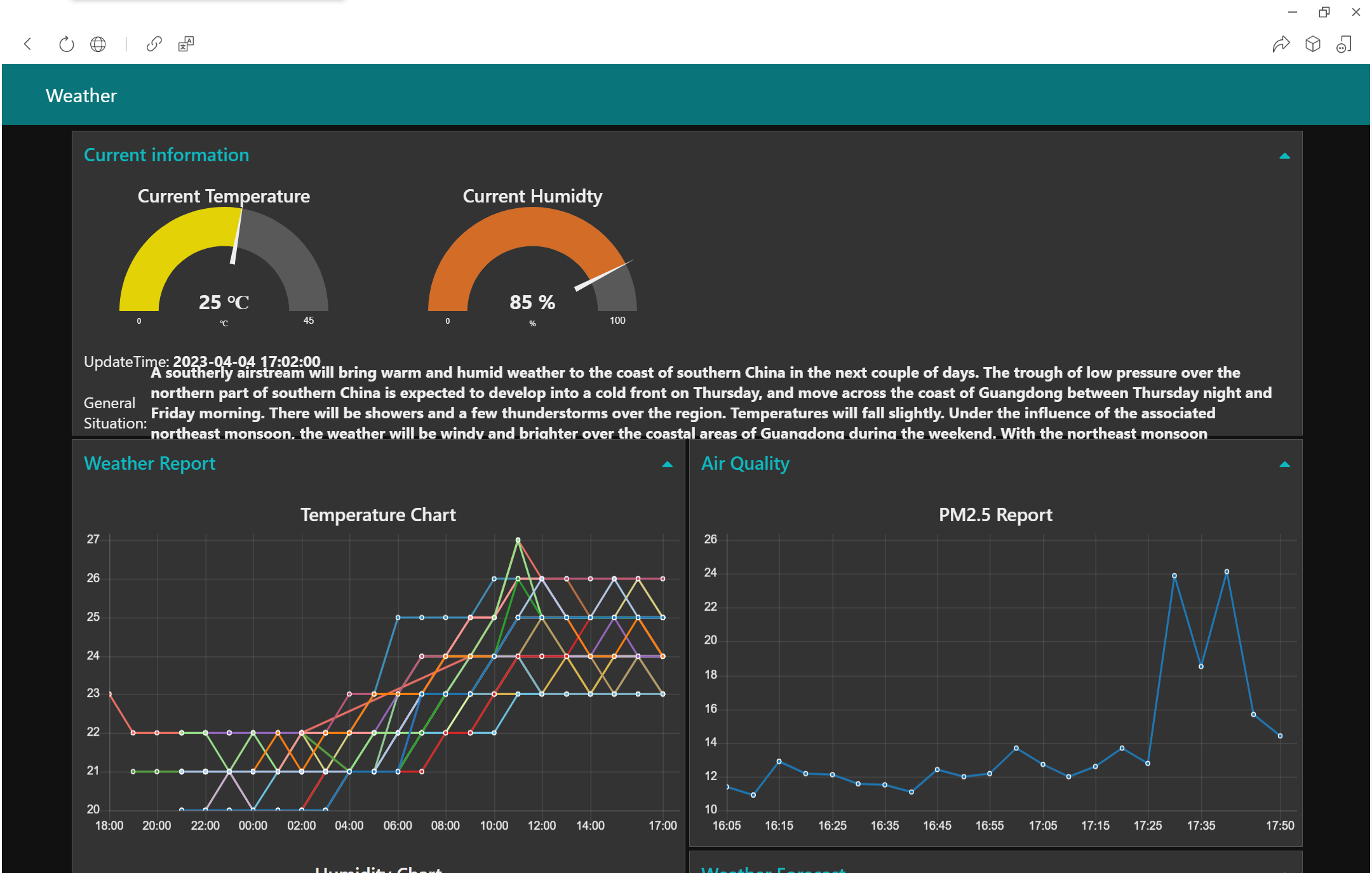 GitHub - hbqhbq/weather-forcast