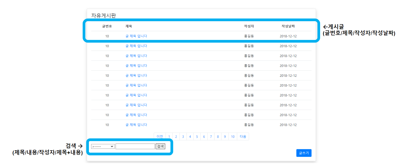 GitHub - kimlony/Loan-project