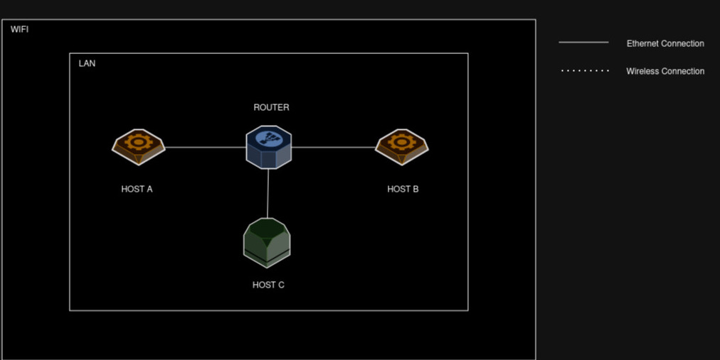 [ Configuration ] Cannot stream pointcloud over Wifi · Issue #153 · eclipse-zenoh/zenoh-plugin ...