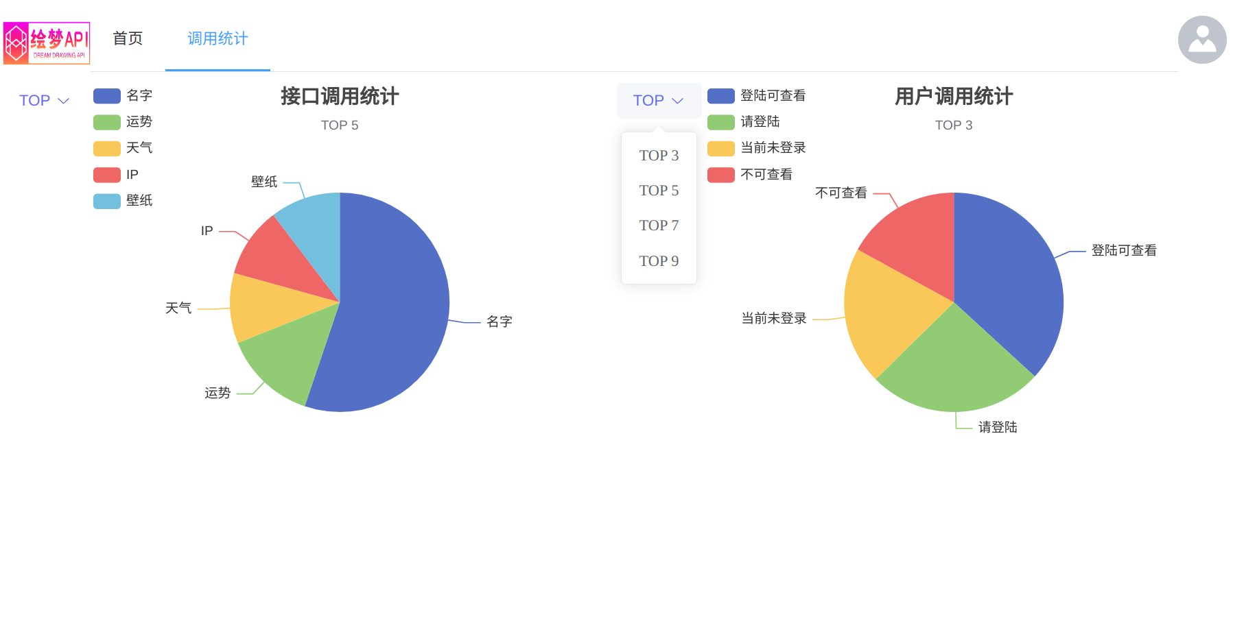 GitHub - huimengya/hmapi-frontend