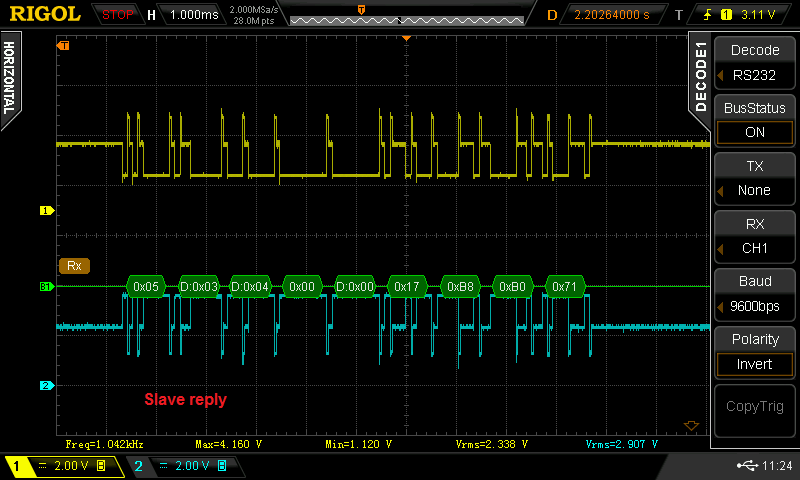 Modbusserialclient Ending The Reception Too Early · Issue 1158 · Pymodbus Devpymodbus · Github 6132