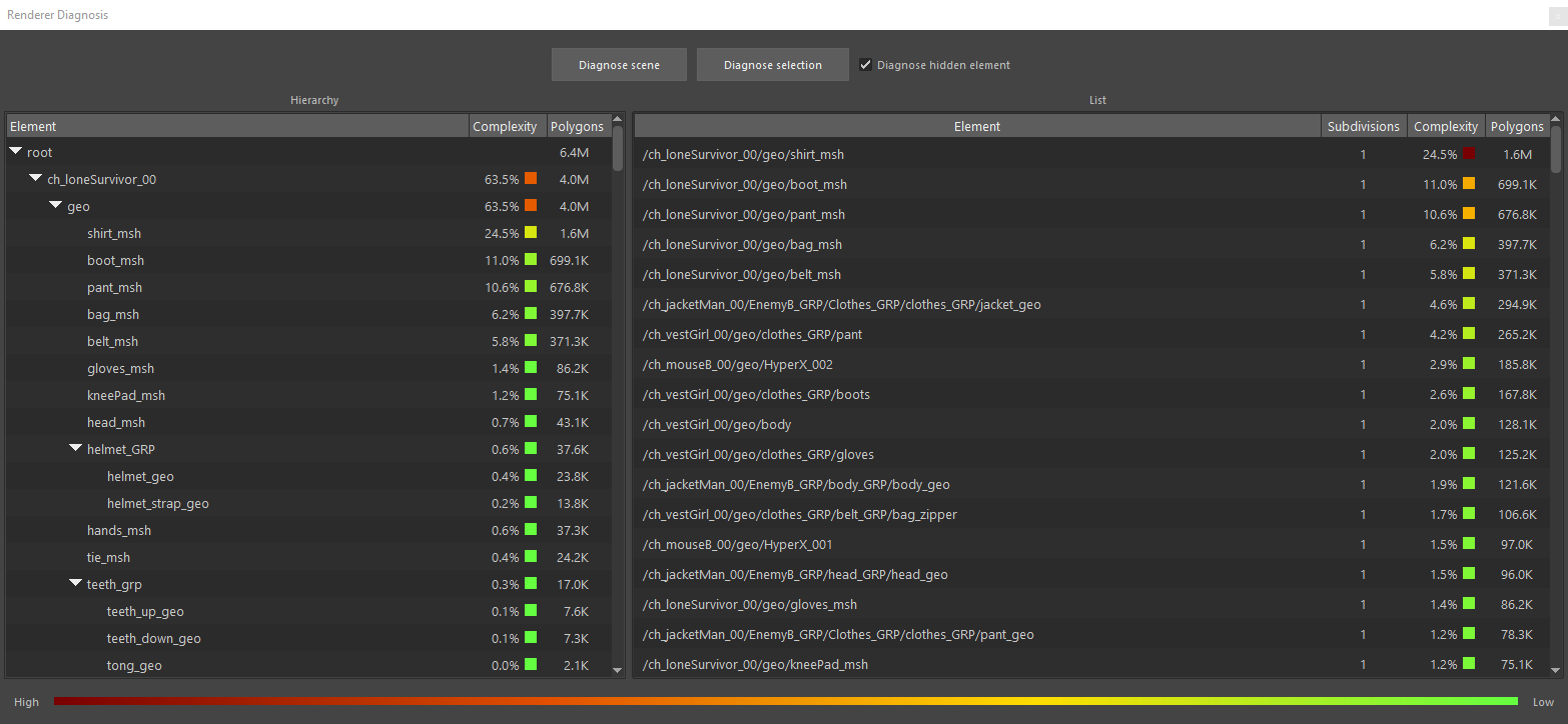 GitHub - Illogicstudios/renderer_diagnosis